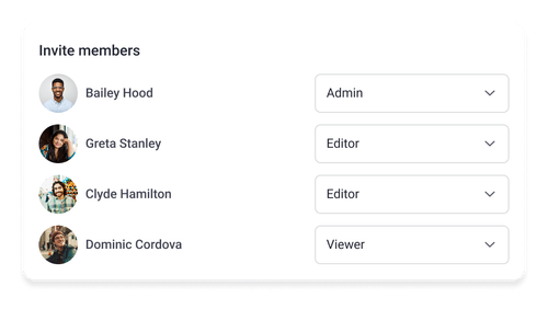 Create, edit and share Org Charts quickly and easily with Org Chart by Unaric